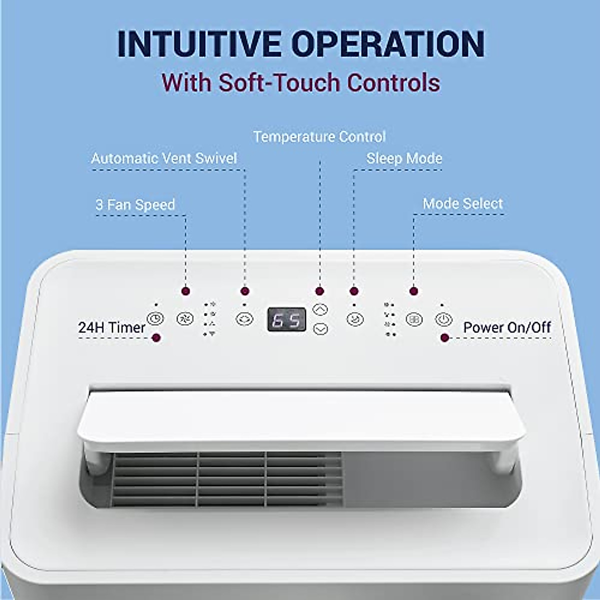 DELLA 14,000 BTU Portable Air Conditioner with Heat Pump Smart WiFi Enabled, Electric Auto Swing Fan Dehumidifier AC Unit with Remote Control Window Kit, Cools Up To 650 Sq. Ft.