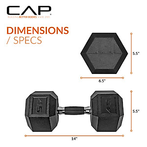 CAP Barbell Coated Dumbbell Weights with Padded Grip, 45-Pound