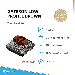 Ranked Gateron ks-27 Low Profile Key Switches for Mechanical Gaming Keyboards | Plate Mounted (Gateron Brown, 65 Pcs)