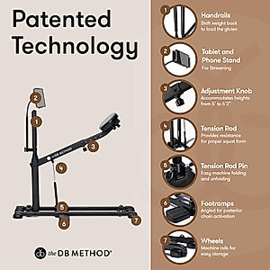 The DB Method Squat Machine with Phone Mount, Workout Equipment for Home Gym, Exercise Leg and Glutes, Low Impact Lower Body Fitness Workouts, Training for Total-Body, Easy Setup, Foldable for Storage