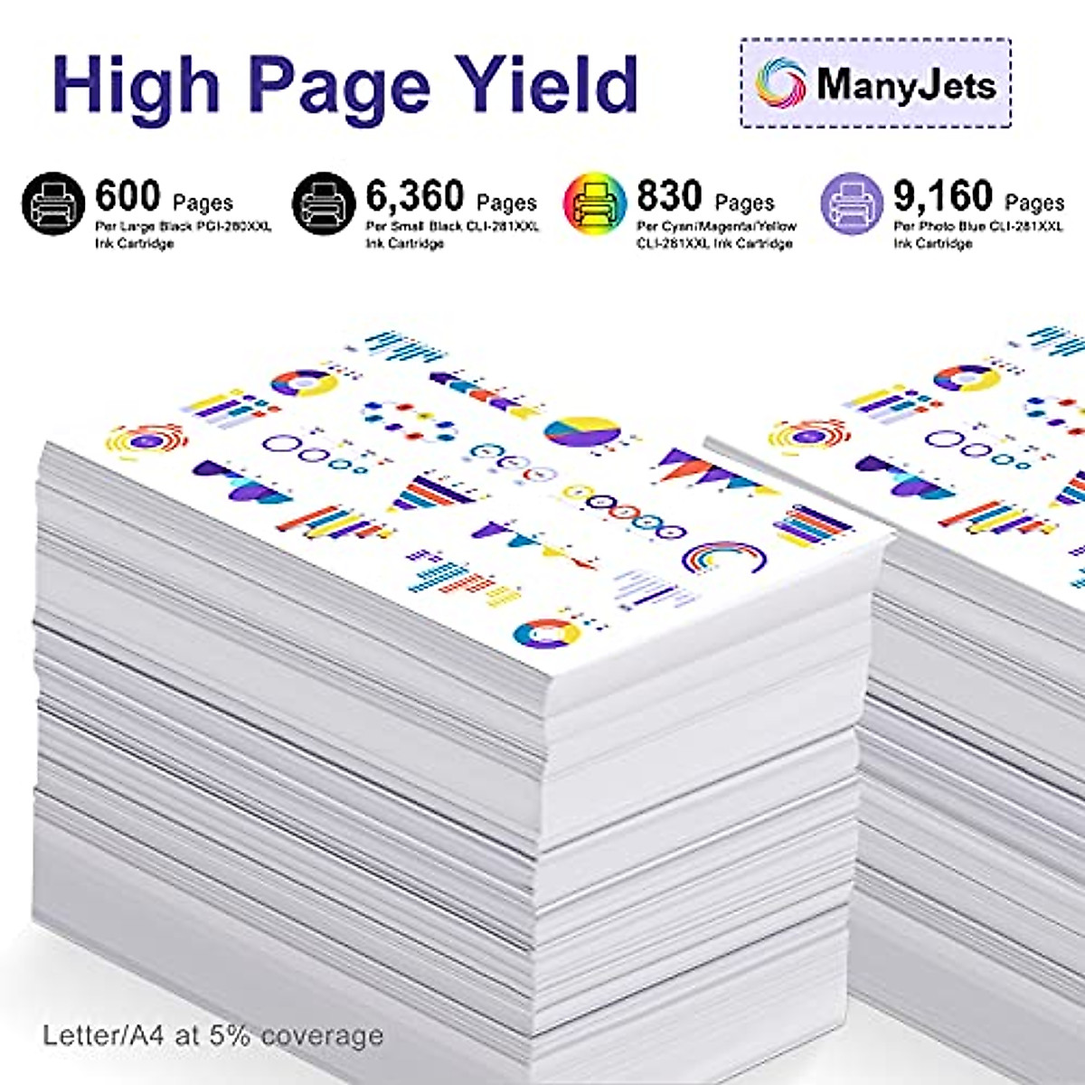 ManyJets PGI-280XXL CLI-281XXL Compatible Ink Cartridge Replacement for Canon 280 281 PGI-280 CLI-281 XXL Work with Canon PIXMA TS9520 TS9521C TR7520 TR8520 TS6320 TS702 TS9120 TS8120 TS8220 (12-Pack)