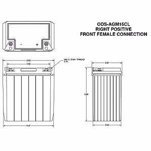 Odyssey Battery ODS-AGM16CL Extreme Series AGM Battery