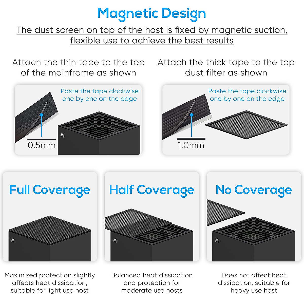 Dust Filter Cover for Xbox Series X with Rubber Dust Plugs, Top Case Vent Dust Proof Filter Cover, Silicone Dust Plugs and Thump Grip Caps for Xbox Series X - 2 Pack Sets