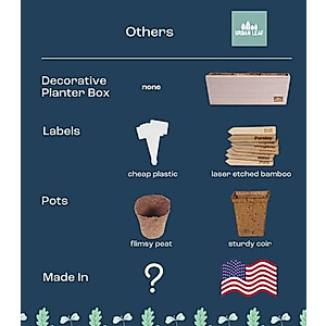 Herb Garden Kit Indoor – Indoor Herb Garden Starter Kit – Dwarf Tomato, Chili Pepper and Eggplant Seeds – Sturdy Reusable Planter, Enriched Soil & Bamboo Labels – Indoor Garden Kit