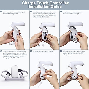 JOYTORN Charging Dock Accessories Compatible with Meta 2,[Support Elite Strap],Charge Controllers and Headset Simultaneously,2 Rechargeable Batteries,2 Battery Covers,USB-C Link Cable
