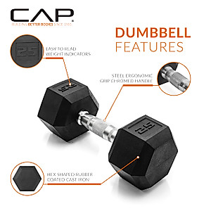 CAP Barbell 50lb Coated Hex Dumbbells, 25x2, Part of 150lb Set