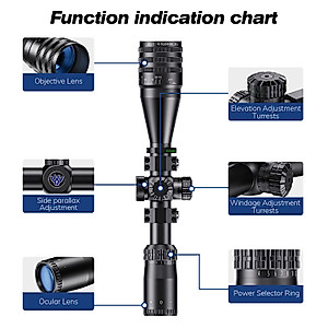 BESTSIGHT 4-16x44 Rifle Scope,Long Range Scope,Second Focal Plane Scope,5-Level Red Green Illuminated Reticle and Side Focus Dial and Locking Turret Sunshade,Fully Multi-Coat HD Lenses