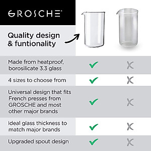 GROSCHE Borosilicate 3.3 Glass Universal Replacement Beaker for French Coffee and Tea Press Makers, 51 fl oz, Large