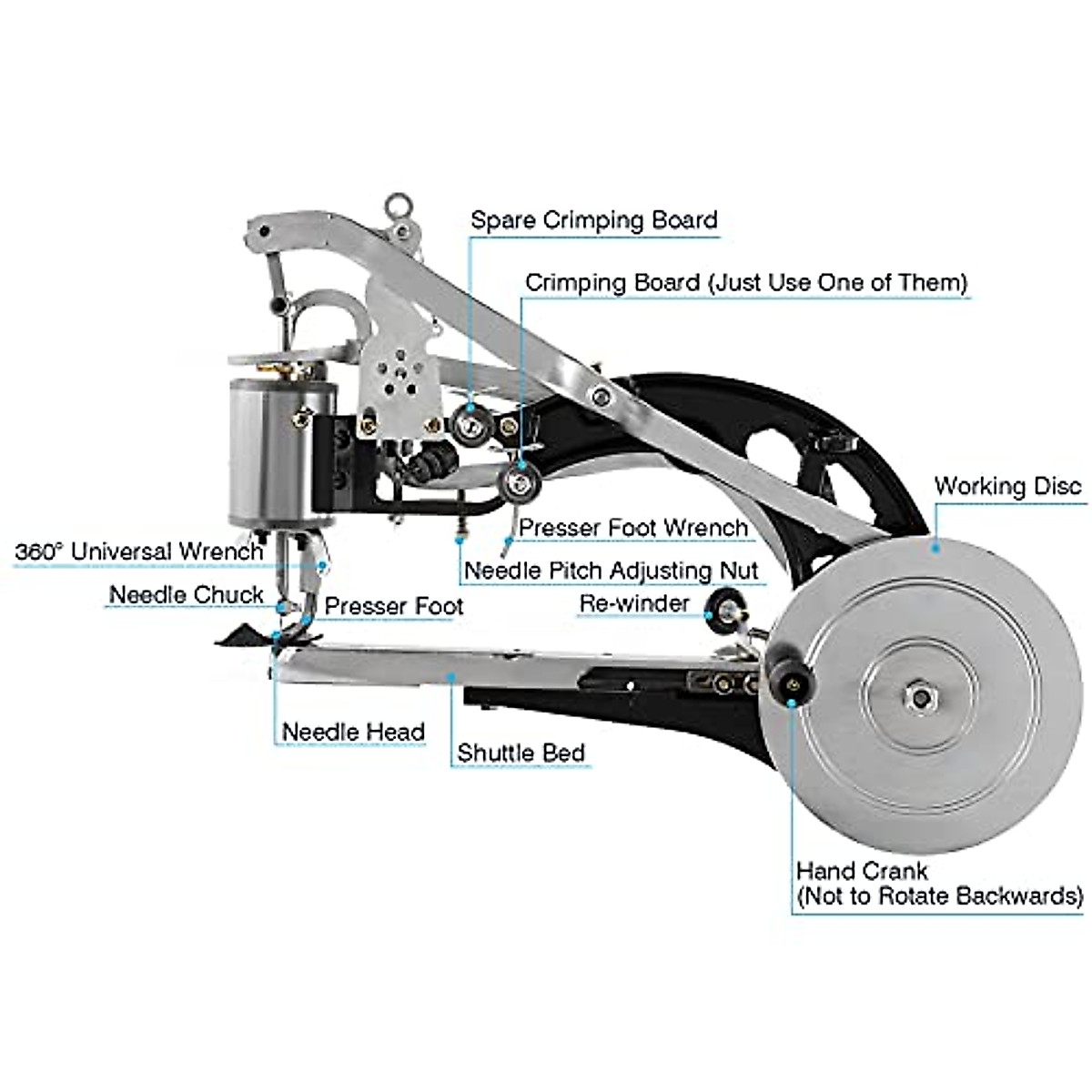 IRONWALLS Leather Cobbler Manual, Heavy Duty Hand Shoe Repair Mending Sewing Machine with Needles, Leather Stitching Sewing Machine for Canvas Cotton Linen, Bags, Cloths, Tents