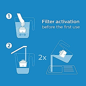 Philips Water Instant Water Filter - 3L Capacity, 1L/min Fast Flow, USB-C Rechargable