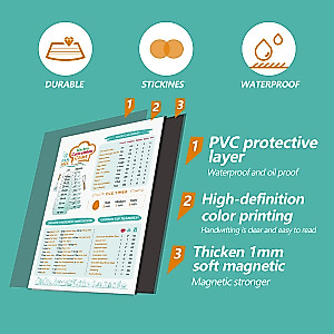 Kitchen Conversion Chart Magnet Cooking Measurement Refrigerator Magnet Thickened Double-sided Flip for Cooking Baking Tool Cookbook Accessories, White