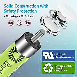 Brightown 12-Pack Rechargeable AAA Batteries, 600mAh Precharged NiMH Triple A Rechargeable Batteries for Solar Lights Household Devices, Recharge up to 1200 Cycles, UL Certified, 1.2V