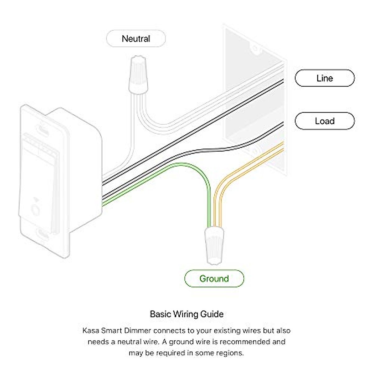 Kasa Smart KP200 Plug by TP-Link & Smart HS220 Dimmer Switch by TP-Link, Single Pole, Needs Neutral Wire, Wi-Fi Light Switch for LED Lights, Compatible with Alexa and Google Assistant, 1-Pack