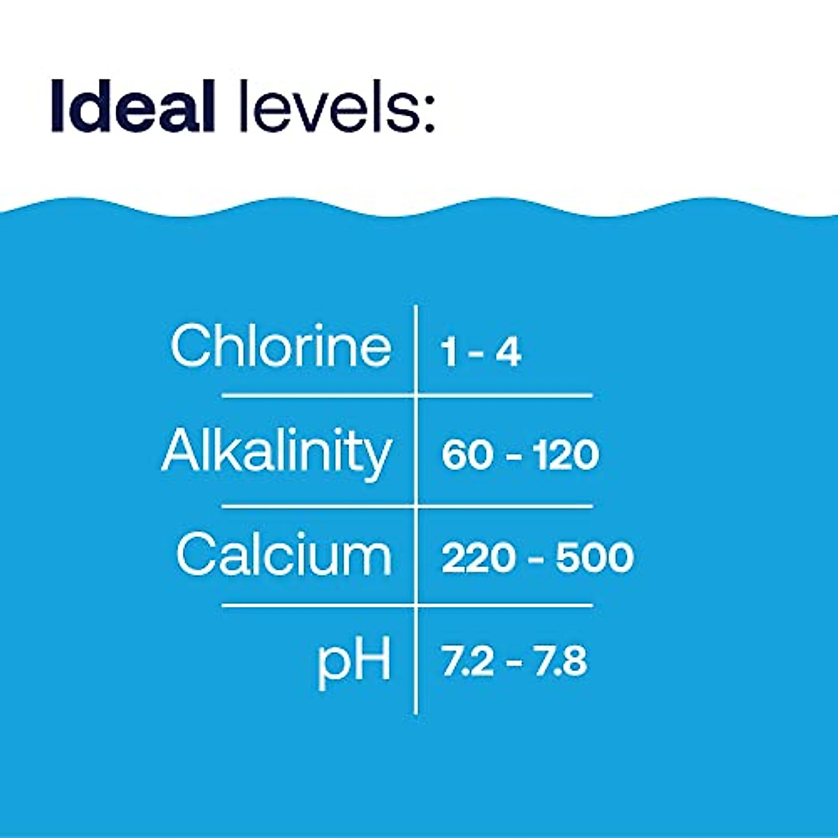 HTH Pool Care 6-Way Test Kit, Swimming Pool Water Chemical Tester, 100 Tests