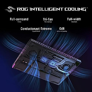 ASUS 2023 Newest ROG Strix G16 Gaming Laptop, 16" FHD 165Hz Display, Intel Core i7-13650HX Processor (14 core), GeForce RTX 4060, 64GB DDR5 RAM, 2TB SSD, Wi-Fi 6E, Backlit Keyboard, Windows 11 Home