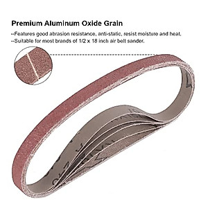 1/2 Inch x 18 Inch Sanding Belts, 4 Each of 60/80/120/180/240 Grits, Belt Sander Tool for Woodworking, Metal Polishing, 20 Pack Aluminum Oxide Sanding Belt