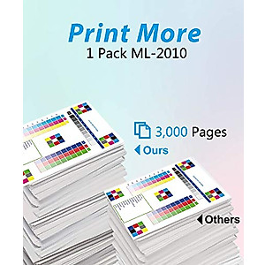 MM MUCH & MORE Compatible Toner Cartridge Replacement for Samsung 2010D3 ML-2010D3 2010 High Yield to use for ML-2010 ML-2010R ML-2510 ML-2570 ML-1610 ML-2571N SCX-4521F 4321 Printers (1-Pack)