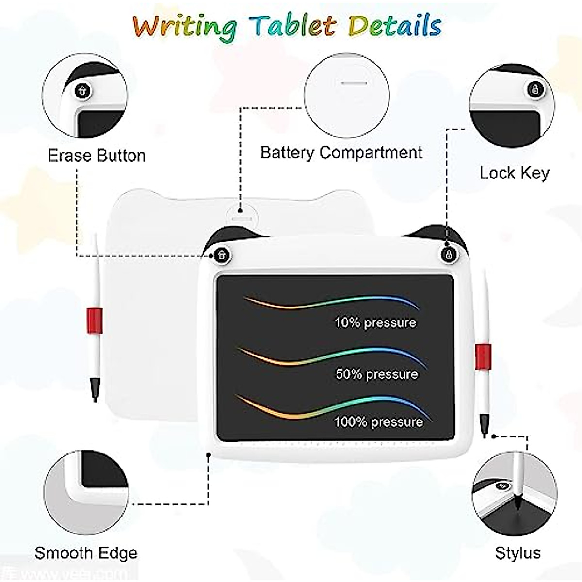 Kids Toys LCD Writing Tablet，9 Inch Colorful Screen Doodle Board，Erasable and Portable Drawing Pad for Birthday Christmas （White）