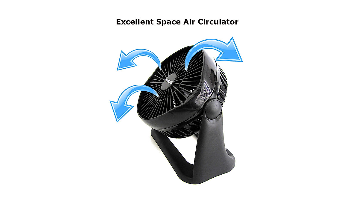 Optimus 8" Turbo Air Circulator Fan - High Performance & Portable