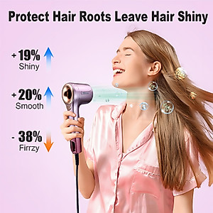 Hihow Ionic Hair Dryer with Diffuser for Curly Hair, 1500W Professional Negative Ions Blow Dryer with Concentrator, 110,000RPM Brushless Motor Hairdryer for Fast Drying as Salon Light and Quiet