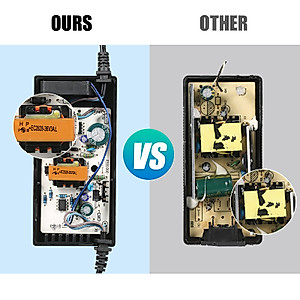 42v 2a Scooter Battery Charger 3 Prong Fast Smart for 36V Electric Device Lithium Battery(Airline Head) Universal Charger Electric Scooter Battery Charger