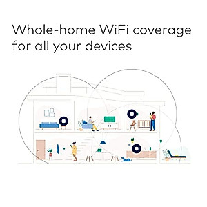 Amazon eero mesh WiFi system – router replacement for whole-home coverage (3-pack)