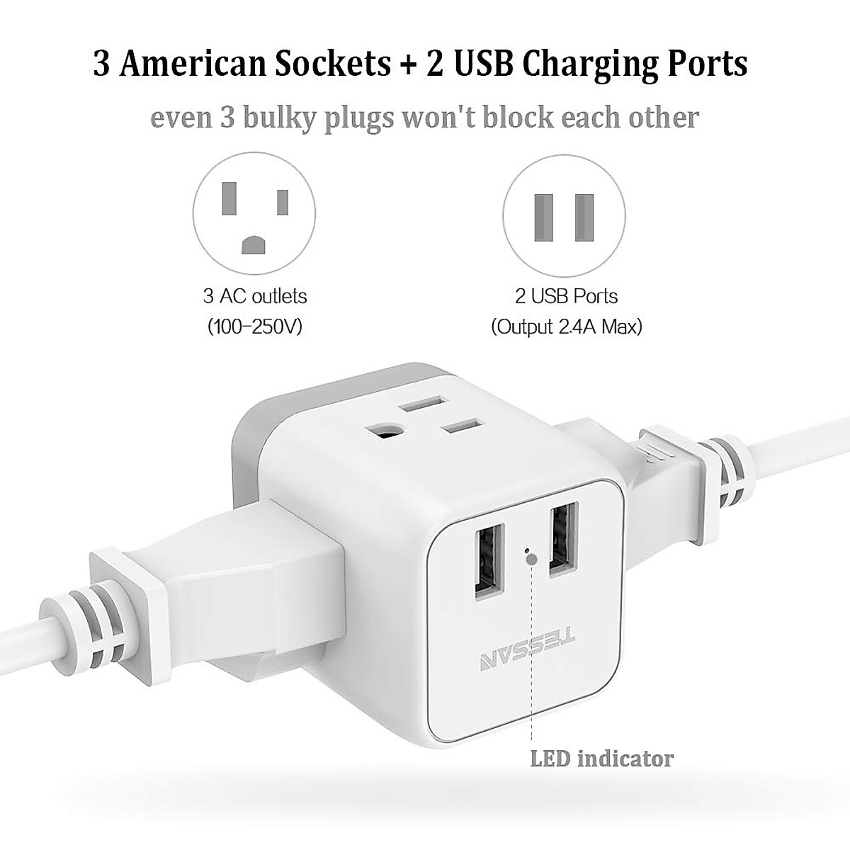 TESSAN South Africa Power Adapter, Type M Travel Adapter Plug with 3 US Outlets and 2 USB Ports, US to South Africa Plug Adapter Botswana - Safe Grounded
