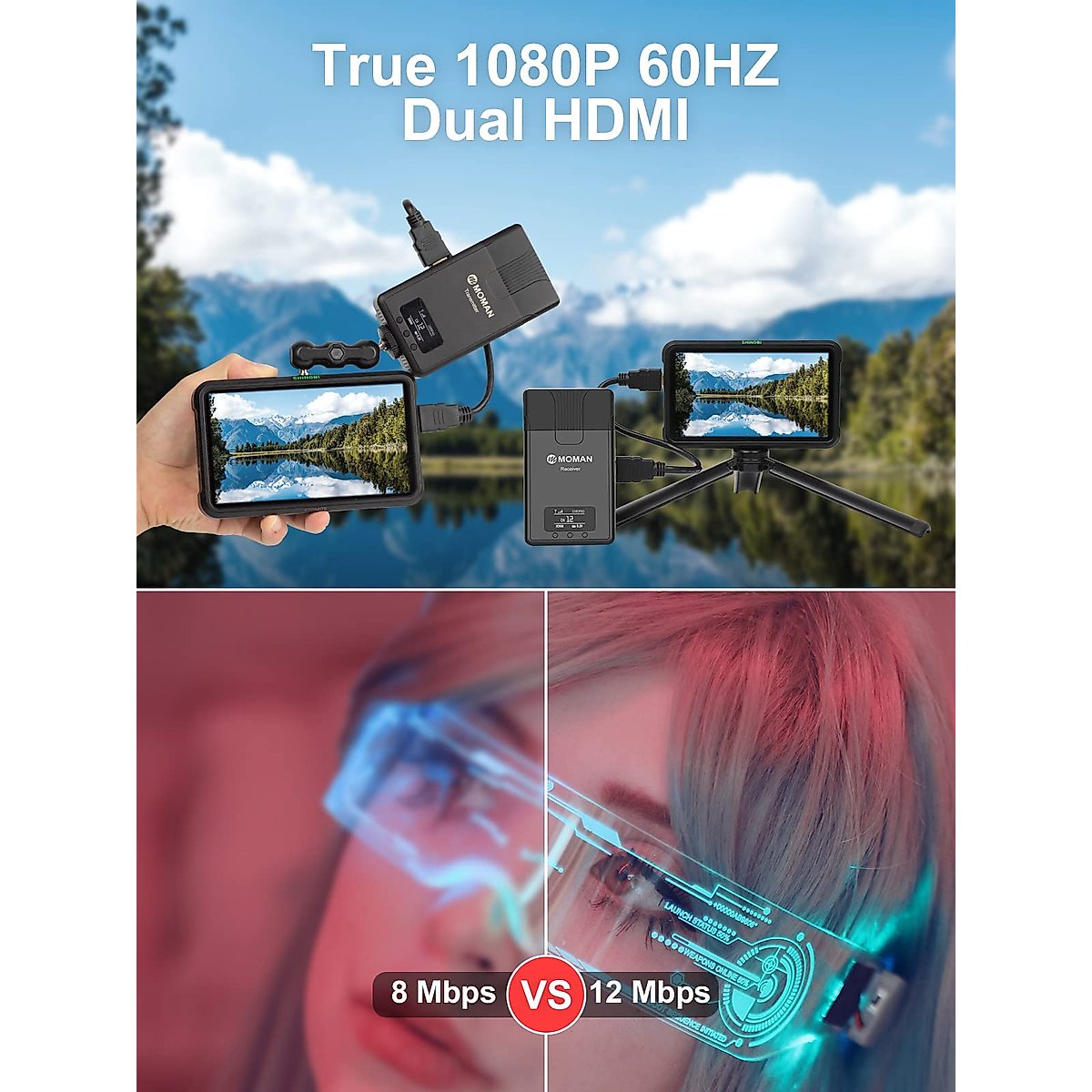 Wireless Video Transmission System, MOMAN Matrix 600S, SDI and HDMI Transmitter and Receiver for Blackmagic BMPCC Camera Atomos Ninja v with 600ft Range, Inbuilt Antennas Zero Noise, 0.08s Latency