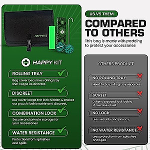 Happy Kit - Travel Pouch Kit with Accessories, Water Resistant Money Bag with Combination Lock, Portable Storage Bag Organizer (Black)