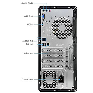 HP Elite Mini 600 G9 MFF Business Desktop Computer, 13th Gen Intel 14-Core i5-13500T (Beat i7-12700T), 4GB DDR5 RAM, 1TB PCIe SSD, WiFi 6, Bluetooth, Keyboard and Mouse, Windows 11 Pro, Tichang