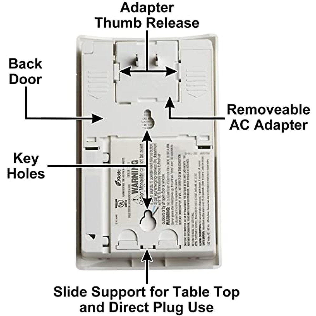 Kidde Carbon Monoxide Detector, Plug In Wall with 9-Volt Battery Backup, Digital LED Display