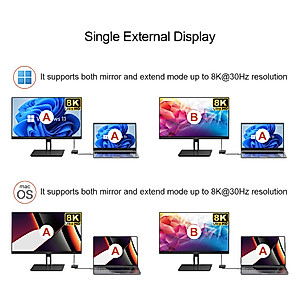 Qwiizlab USB C to Dual HDMI Adapter for Windows & Mac, Two Monitors Output (1x 8K@30Hz, 1x 4K@60Hz), Supports DisplayPort Alt Mode for Multi-Stream Transport