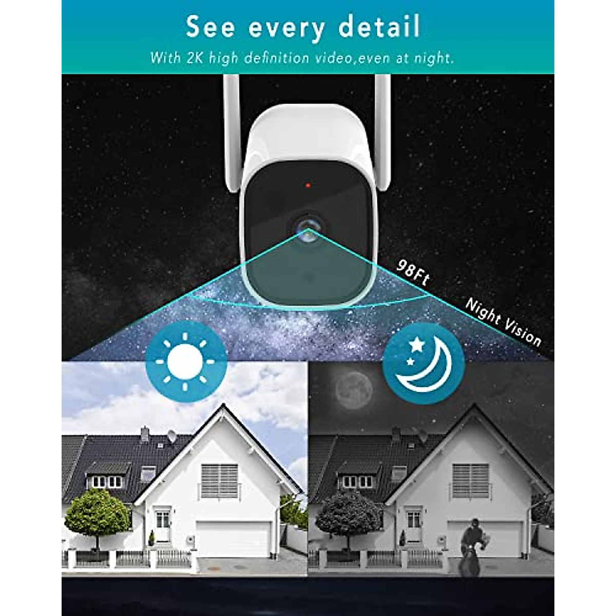 DEKCO Home Security Cameras 2K Pan Rotating 180° Wired Outdoor Security Cameras with Night Vision, Two-Way Audio, 2.4G WiFi, IP65, Motion Detection Alarm (4Pack)