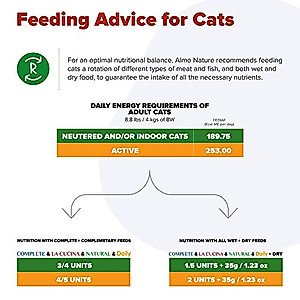 Almo Nature HQS Natural Made in Italy Salmon, Grain Free, Additive Free, Adult Cat Canned Wet Food, Flaked