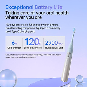 M-teeth Sonic Electric Toothbrush for Adults, X7 Series with 120 Days Battery Life, 5 Modes, 3 Brush Heads, Smart Timer, Dentist Recommended, Rechargeable, Water Resistant, Green