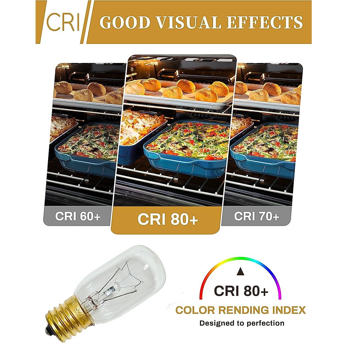 Microwave Light Bulb 8206232A 40W E17 125V Replacement Part Fit for Whirlpool Maytag GE Amana Over The Range Hood Microwave and The Lava Lamps Replaces