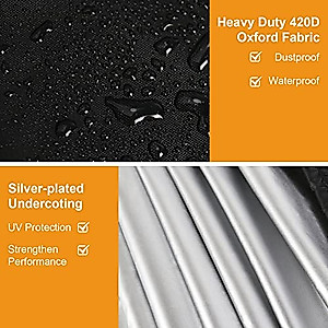 Fenghome Deck Box Cover for Keter City 30 Gallon Resin Deck Box, Waterproof Patio Storage Box Cover Outdoor Cushion Storage Box Cover -23 x 18 x 22 Inch