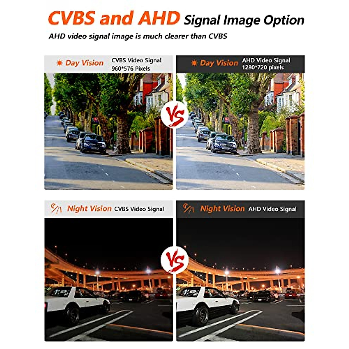 Upgraded Backup Camera for Car AHD Back up Night Vision Reverse Camera IP69 Waterproof Rear Front View Reversing Camera 140° Wide Angle CVBS|AHD Rearview License Plate Camera for Pickup Truck SUV RV