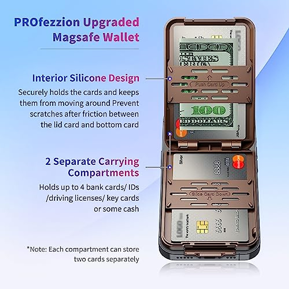 Magnetic Wallet Card Holder For Magsafe, RFID Blocking Slim Hardshell 4 Credit Card & Money Pocket Magnetic Adjustable Stand Wallet for Apple iPhone 16 15 14 13 12 Plus Max Not for iPhone 13/12 mini