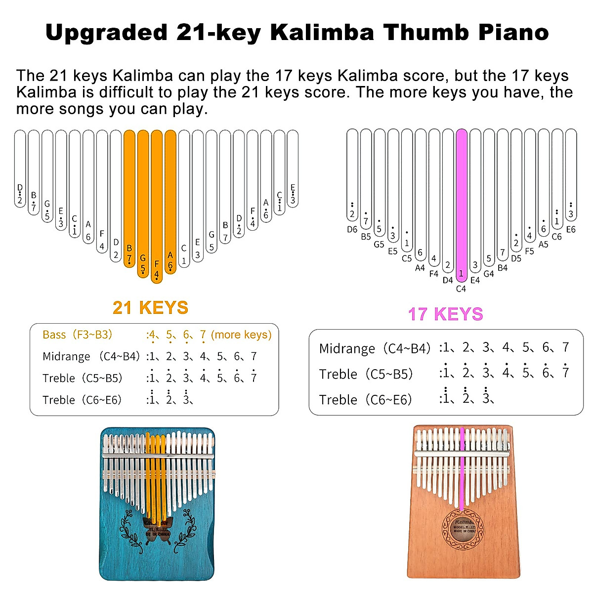 Lemfema Kalimba 21 Keys, Portable Kalimba Thumb Piano, Finger Piano Kalimba 21 Keys, Thumb Piano for Kids and Adults Beginners(Blue)