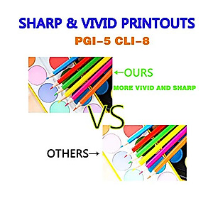 EASYPRINT 10-Pack Compatible PGI-5 CLI-8 PGI5 CLI8 Ink Cartridges Work for Canon PIXMA IP4300 IP4500 IP5200 IP6600D MP600 MP960 Pro9000 Printer (2 Big BK, 2 Small BK, 2 Cyan, 2 Magenta, 2 Yellow)