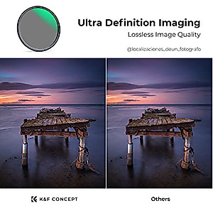 K&F Concept 77mm Circular Polarizers Filter & MC UV Protection Filter Kit (2 pcs) with Up & Down Lens Cap, 28 Multi-Layer Coatings HD CPL/UV Filter Set for Camera Lens (Nano-X Series)