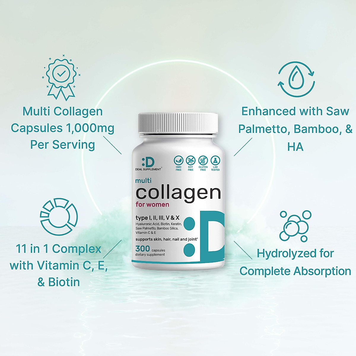 Multi-Collagen 1000mg Bamboo Silica 50mg Hyaluronic Acid 50mg Saw Palmetto 100mg Hydrolyzed Keratin 100mg & Vitamin C & E with Biotin 5000mcg - 11 in 1 Formula for Hair, Skin, Nail & Joint Health