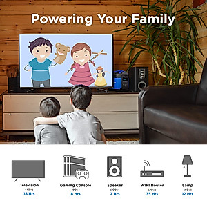 Westinghouse 1008Wh 3000 Peak Watt Quick Charge Portable Power Station and Solar Generator, Pure Sine Wave AC Outlet, Backup Lithium Battery for Camping, Home, Travel (Solar Panel Not Included)