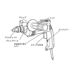 Makita DP4002 1/2" Drill
