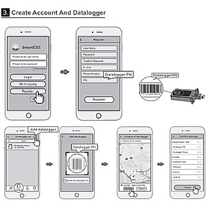 3000W Solar Inverter 24v to 110V AC, Off-Grid Power Inverter Pure Sine Wave Built in 80amp MPPT Controller, for 24V Lead Acid/Lithium Batteries