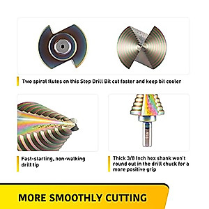 Anfrere Unique 5PCS Step Bits Set, 50 Sizes HSS Titanium Step Drill Bits, 1/8"-1-3/8" High Speed Steel Unibit Drill Bits Set for Sheet Metal with Storage Case, Multiple Hole Stepped Up Bits Home Tools