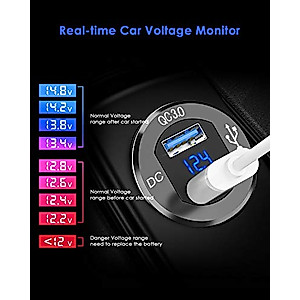 12V USB Outlet, Ollcuz 12V/24V 36W Aluminum Waterproof Dual QC3.0 USB Fast Charger Socket Power Outlet Adapter w/LED Digital Voltmeter for Car, Marine, Boat, Motorcycle, Truck, Golf Cart, etc
