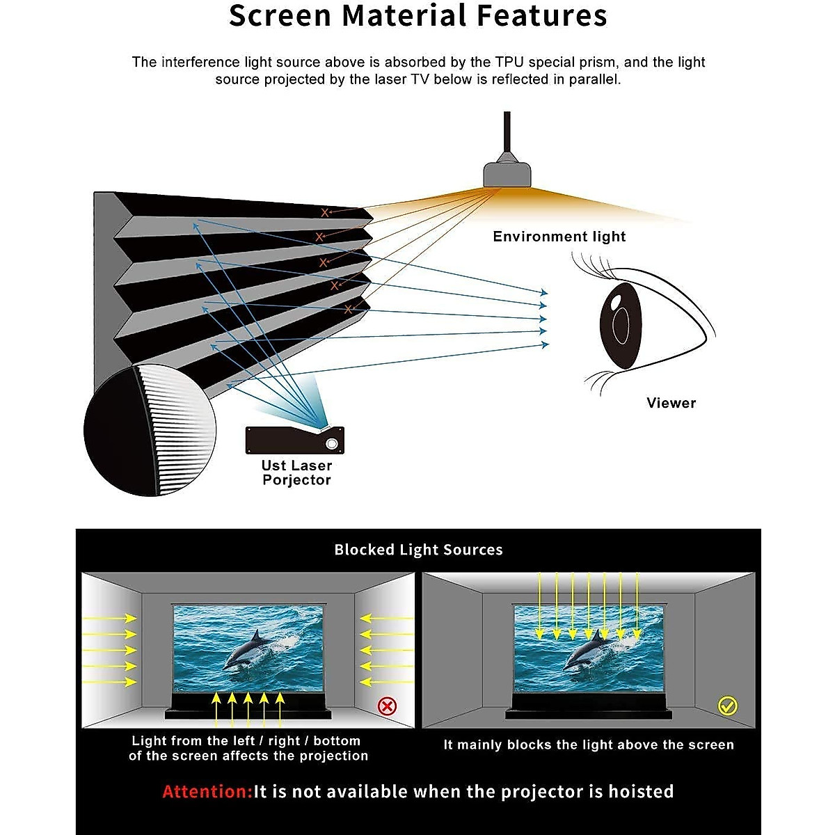 VIVIDSTORM-Projection Screen Stand S PRO P 92inch Portable Ambient Light Rejecting 4k Laser Projector Screen with Sound Transparent Perforated Compatible with UST Laser Projector,VBSDSTUST92HP