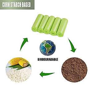 8 Gallon Trash Bags, Inwaysin Garbage Bags Compatible with Simple Human H Trash Can, Compostable 6-9 Gal 30L ( Clear Green, 100 Count (Pack of 1))